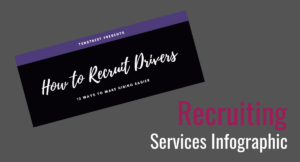 Tenstreet Recruiting - Save Time and Money Filling Trucks