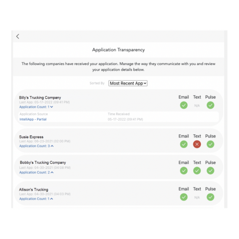Application Transparency Gives Drivers Greater Visibility, Privacy ...